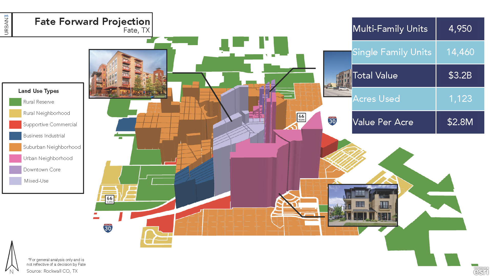 A Blueprint for Communities: The Importance of Implementable ...