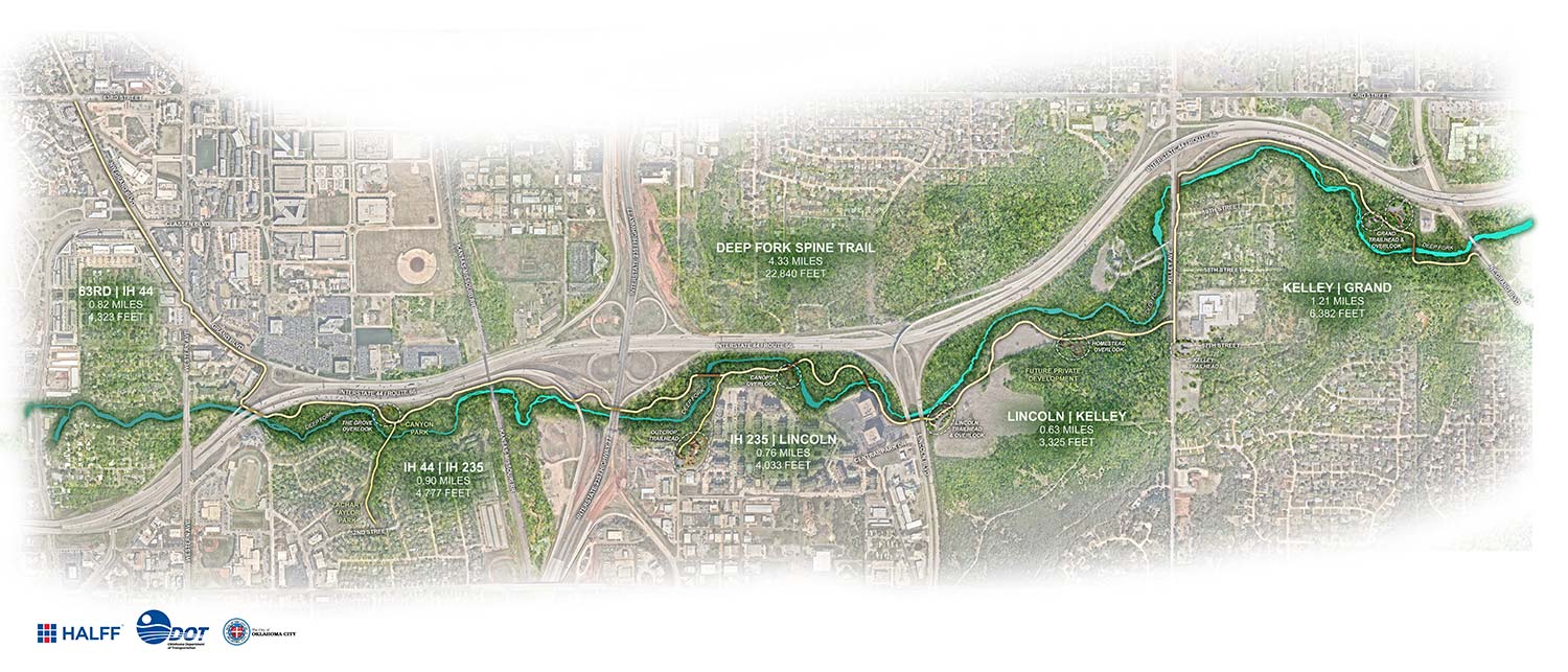 OKC Deep Fork Trail - Halff
